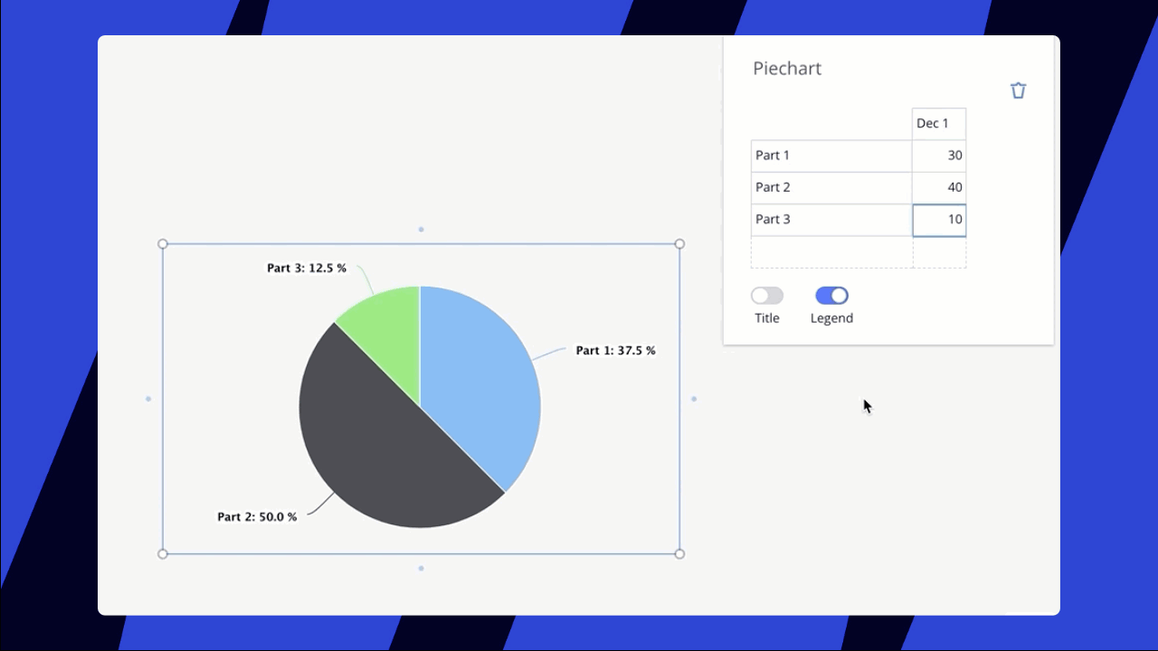 Charts + Miro | Team Collaboration Apps Marketplace